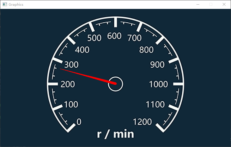 单片机 GUI 设计（零）- 大纲 – 黄荣祯的博客